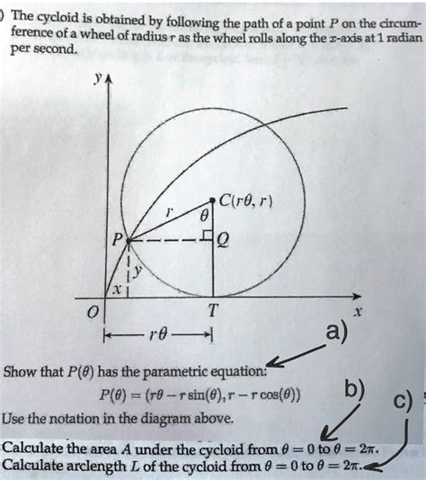 solved the cycloid is obtained by following the path of a point p on