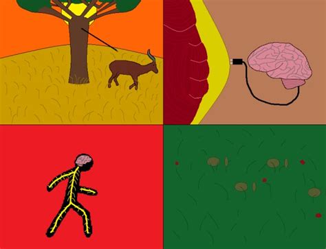 Malay Nanavaty On Linkedin A Very Interesting Narrative