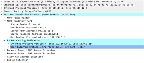 Cisco DMVPN Phase III Nick Carlton
