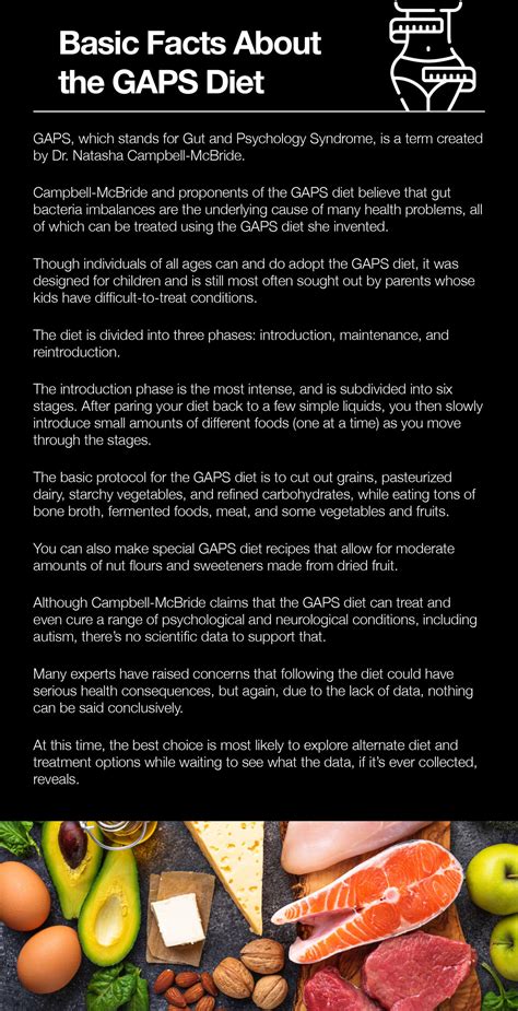 What Scientists Have To Say About The Gaps Diet The Amino Company