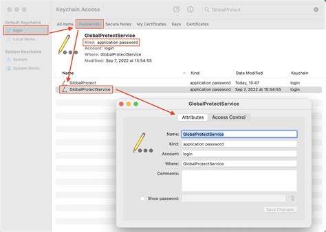 Globalprotectservice Attributes