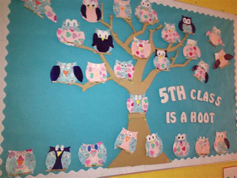 Class Display