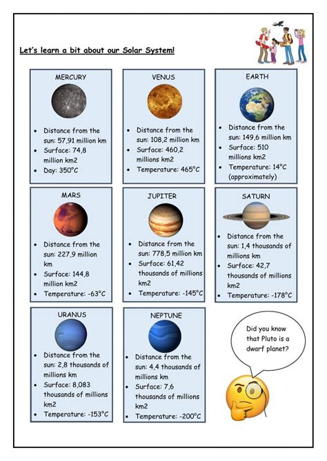 Planets 4th Worksheet