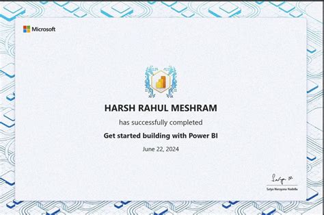 Harsh Meshram On Linkedin Powerbi Dataanalysis