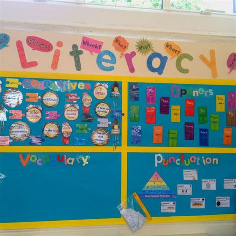 Literacy Display For Primary School Classroom