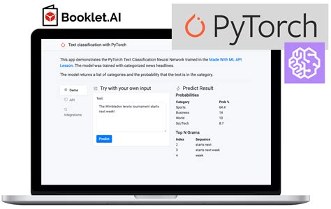 How To Setup A Local Aws Sagemaker Environment For Pytorch Dlitecc