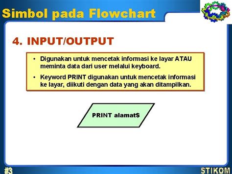 Algoritma Flowchart Flowchart Flowchart Digunakan Untuk Menuliskan