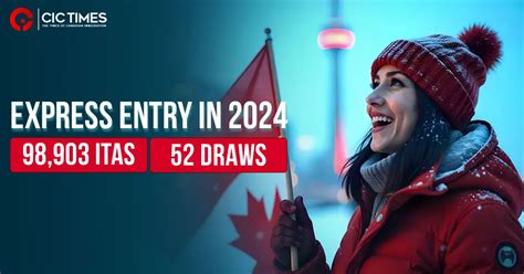 Canada Express Entry Draws 2024 Year End Recap