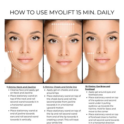 7e Myolift Mini Face Lift Machine Kit Microcurrent Beats Trinity Face