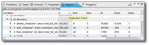 Linux Tools Projectvalgrinduser Guide Eclipsepedia