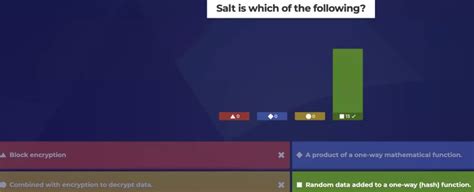 Infosec Cybersecurity Informationsecurity Jared Kurtz