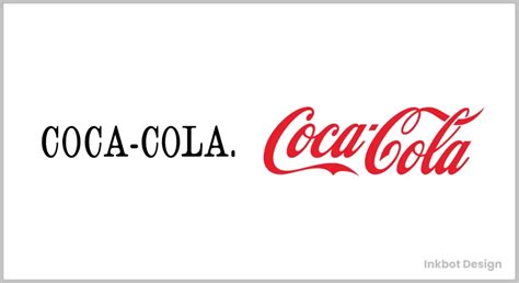 Evolution Logo Design Lcs Logo Evolution R Logodesign