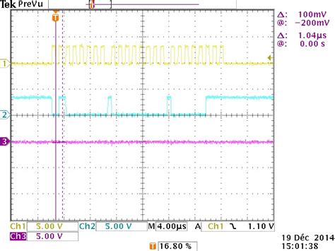 SPI Communication Problem With ADS IPW Data Converters Forum Data Converters TI E E