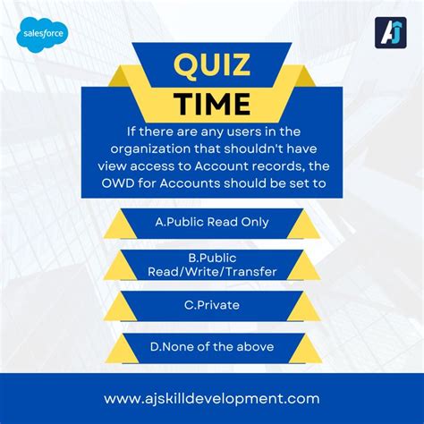 Ajsd Academy The Salesforce Training Hub On Linkedin Salesforcequiz