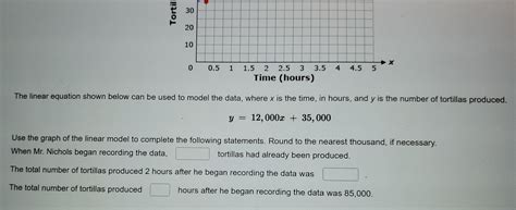 ξ The Linear Equation Shown Below Can Be Used To Model The Data Where
