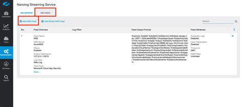 Integrate Zscaler With Azure Sentinel Nathan Catania