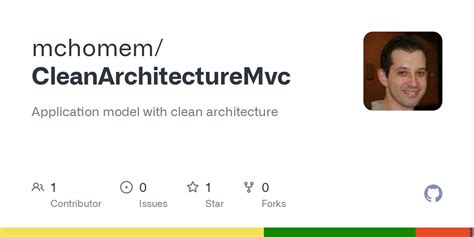 Cleanarchitecturemvccleanarchmvcwebuiviewsproductscreatecshtml At Master · Mchomem