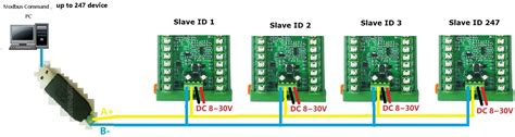 Pta8d08 40℃ To 500℃ 8ai Rs485 Analog Input Pt100 Rtd Rs485