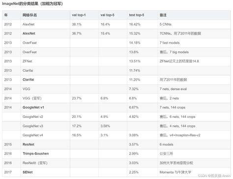 盐穴储能项目 机械密封相关方向论文阅读【1】 盐穴储能项目 机械密封相关方向论文阅读【1】