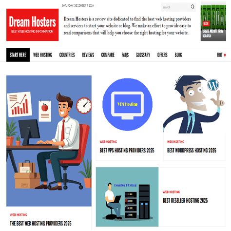build a website without knowing how to code