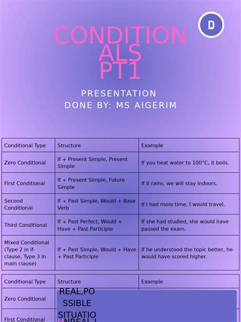 Xxx Conditionals Pt2 Pdf Language Families Semantic Units