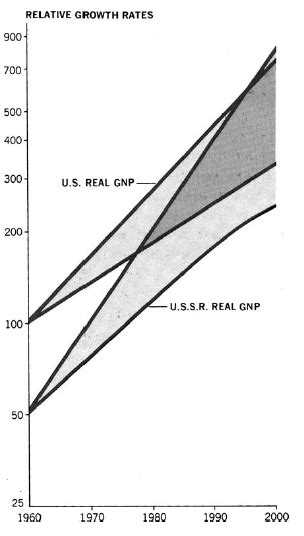 从萨缪尔森看经济学局限 薛兆丰 新制度主义时代