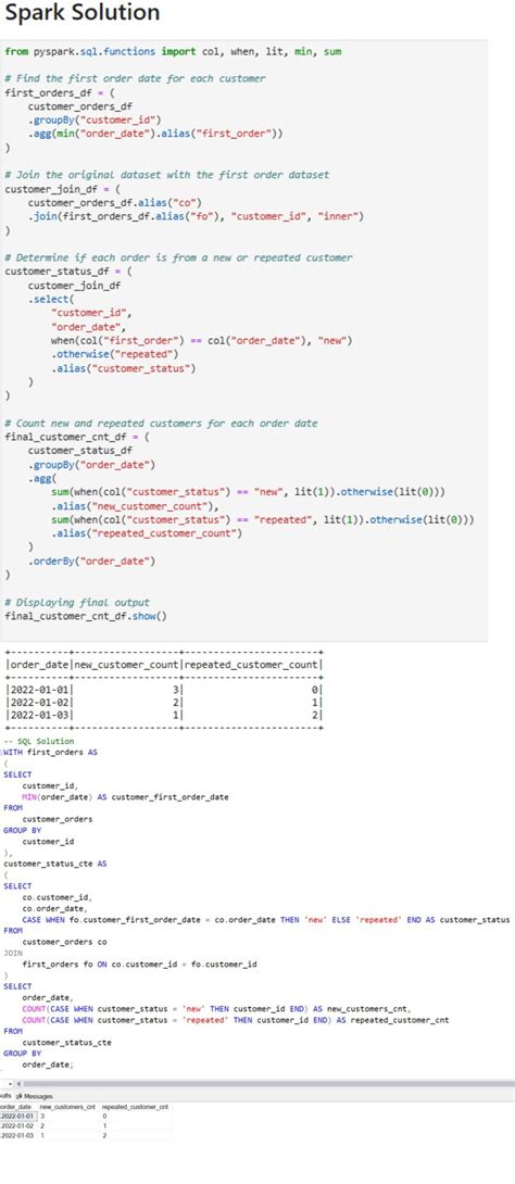 Question2 Codingchallenge Scenario Task Apachespark Sql Lovepreet Singh