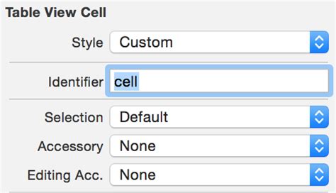 Ios Unable To Dequeue A Cell With Identifier Todoitemrow Must Register A Nib Or A Class For