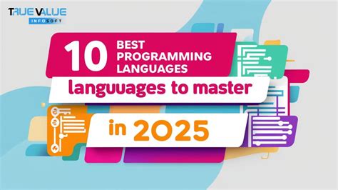 10 Best Programming Languages To Master In 2025