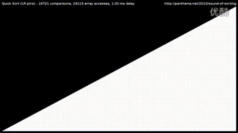 经典优化算法之分治法（divide And Conquer Algorithm）分治优化方法 Csdn博客