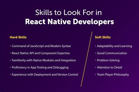 How To Hire React Native Developer In 2025