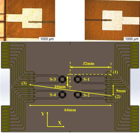 2x2 Sensor Array Printed On The Substrate And Nominal Model