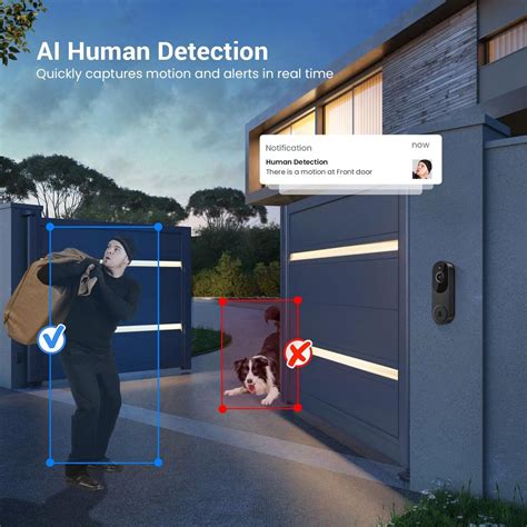 Ai Human Detection Doorbell Review Innovativegizmosl