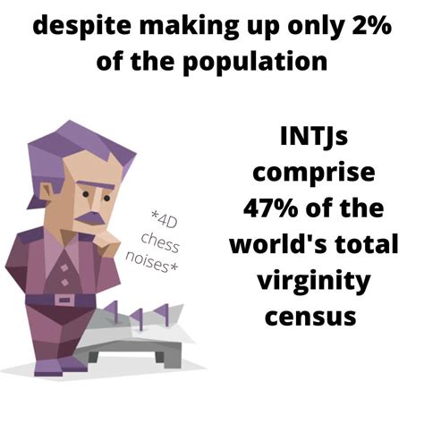 Sex Is Corny Algebra Makes Me Horny Mbti