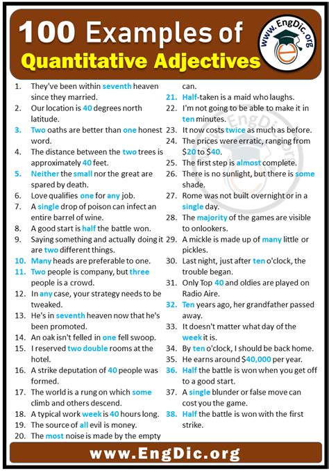 100 Examples Of Quantitative Adjectives In Sentences Engdic