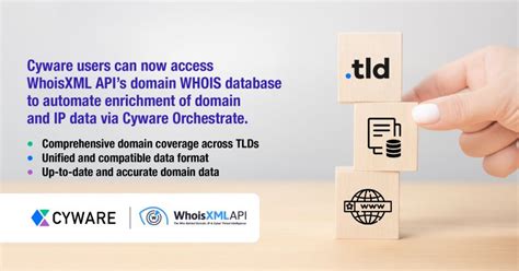 whoisxml api integration is now available on cyware whoisxml api whoisxml api