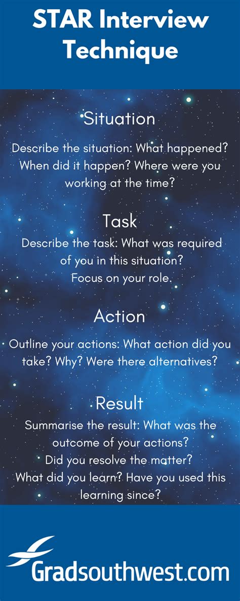 Star Interview Technique Gradsouthwest