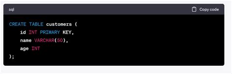 Creating Tables In Sql And Dataframes In Python And Pyspark By Ateet