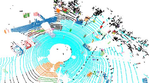 Sensor Fusion Kitti Lidar Based Obstacle Detection Part 1 Towards Data Science