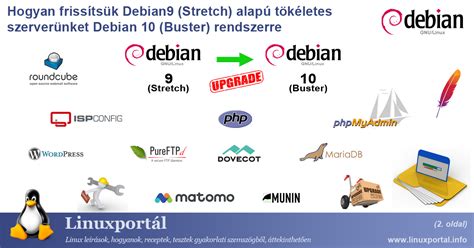 How To Upgrade Your Perfect Debian9 Stretch Server To Debian 10 Buster Page 2 Linux Portal