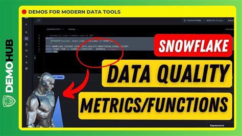 Snowflake Data Quality Metrics And Functions Enhance Your Data Integrity
