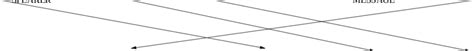 Example Of Projection Of Framenet Annotation Download Scientific Diagram