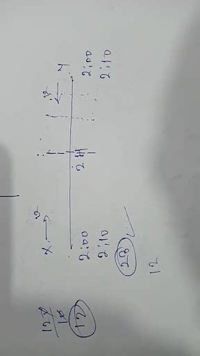 Two Objects A And B Are Moving With Velocities Va And Vb Respectively