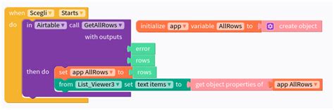 Is This Normal Variables Bug Feedback Community