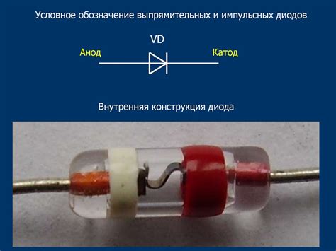 Диоды - презентация онлайн