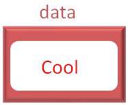 Regex Meta Characters