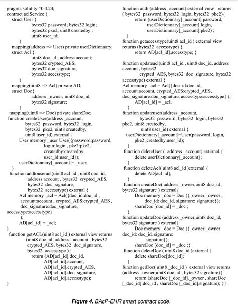 Figure 4 From Privacy Preservation And Access Control For Sharing Electronic Health Records