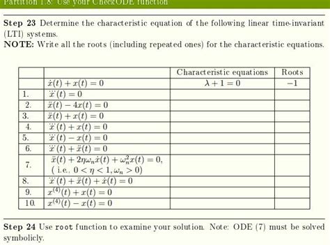 Solved Step 23 Determine The Characteristic Equation Of The