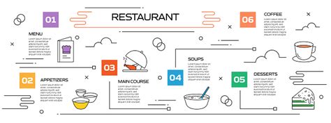 레스토랑 음식 및 음료 관련 프로세스 인포그래픽 템플릿 프로세스 타임라인 차트 선형 아이콘이 있는 워크플로 레이아웃 건강한 식생활에 대한 스톡 벡터 아트 및 기타 이미지
