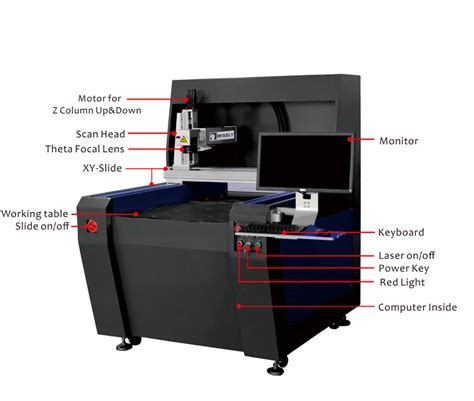 Gantry Laser Marking Machine 600600